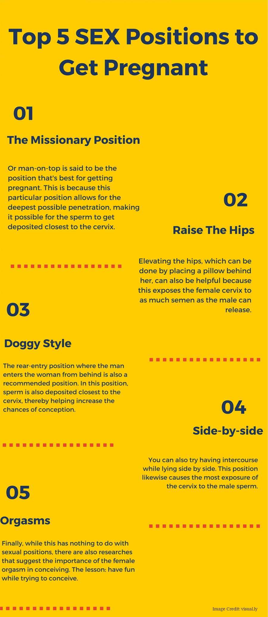 10 Best Sex Positions For Getting Pregnant Fast Must Try