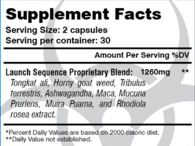 Launch Sequence Reviews - Does This Product Work Effectively?